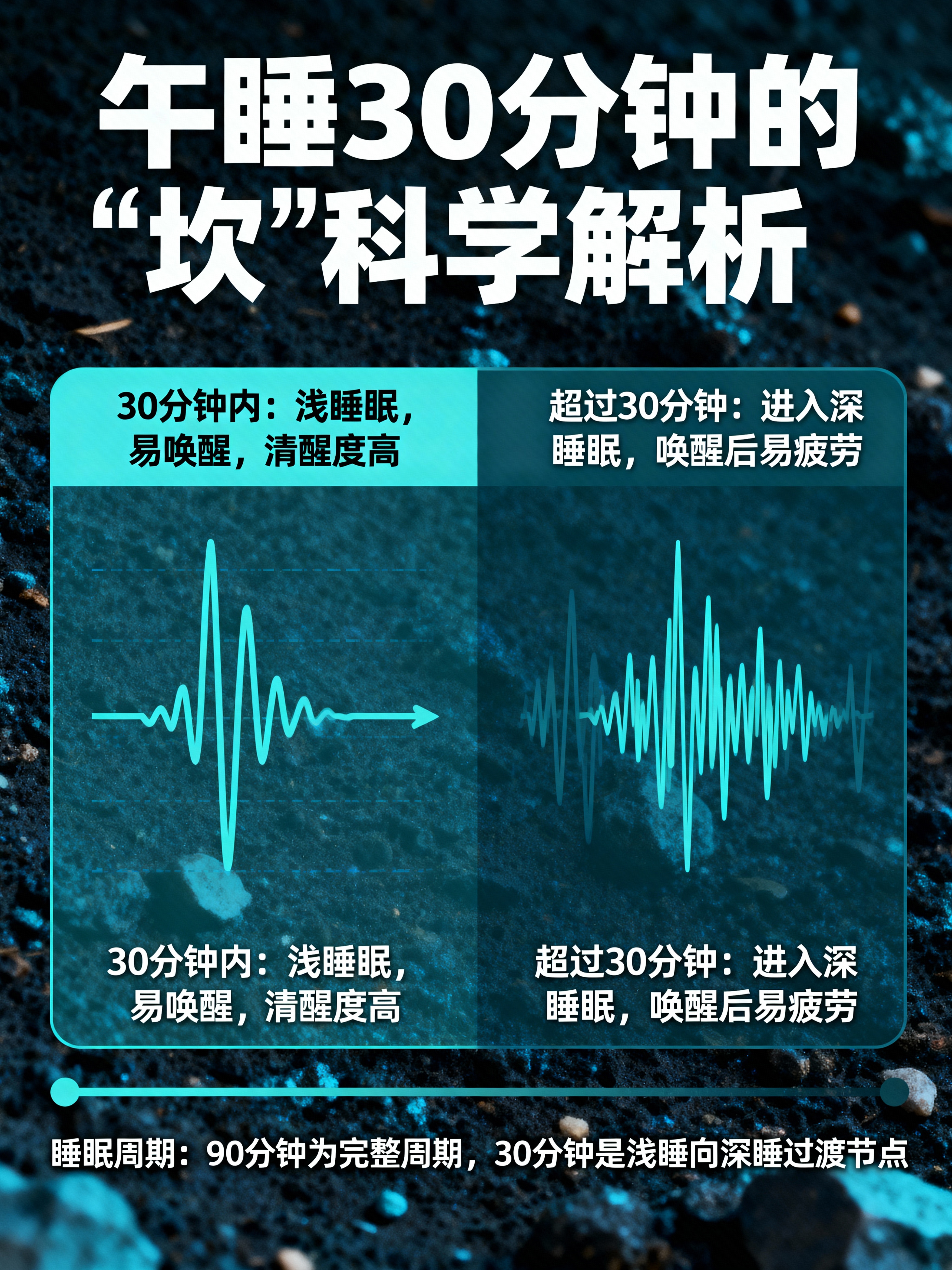 午睡30分钟是个坎